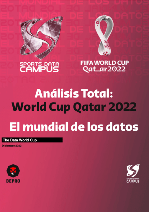 El Análisis Total de Qatar 2022: El Mundial de los Datos